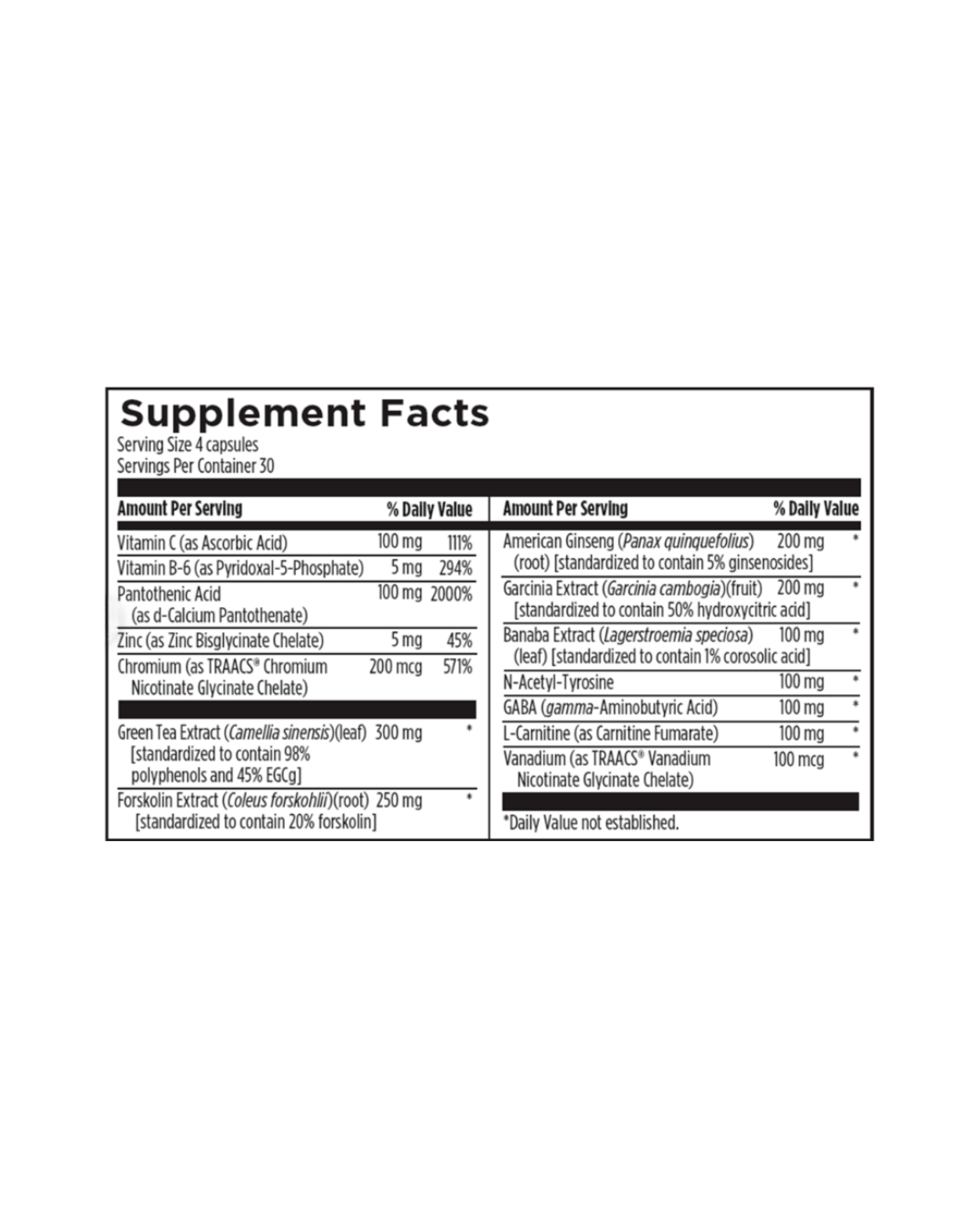EndoTrim™ Metabolic Support Formula – My Vitamins Shop